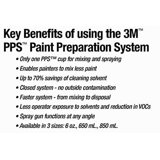 3M PPS Large Paint Lid & Liner Kit, 16024, 28 fl oz, 200 Micron Filter ...