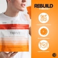 Le-Vel Thrive Thrive Rebuild - Colostrum Premium Powder with Tumeric ...