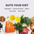 Keto Vitals Keto Electrolyte Powder Packets Berry Assorted Hydration ...