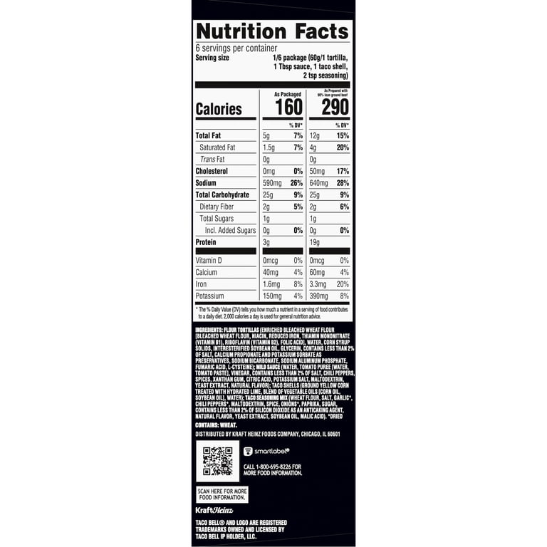Taco Bell Nutrition Chart