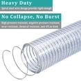 25 Feet 5/8" ID Clear Steel Wire Reinforced Vinyl Tubing - Walmart.com