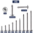 #8 x 1-1/2" Sheet Metal Screws 500PCS 410 Stainless Steel Truss Head ...