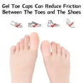 Sixwipe 20pcs Gel Big Toe Caps, Breathable Silicone Protectors for ...