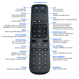 AT&T RC82V Remote Control for DirecTV Stream, Osprey C71KW-200, C71KW ...