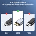 External Hard Drive Cable USB C 1.5FT, 10Gbps Micro B 3.0 to Type C ...