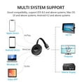 G2 Miracast TV Dongle Wifi Wireless TV Stick Supoort HDMI-Compatible ...