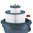 Sta-Rite System 3 Mod 400 Sq Ft Media Pool Cartridge Filter - Walmart.com