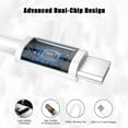30W PPS USBC Fast Turbo Charger with 6.6FT USBC Cable for Moto G Play ...