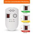 Fixdono Natural Gas Detector, Digital Sound Warning Gas Leak Alarm ...