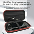 Carrying Case for RG556 Handheld Portable Storage Bag Hard Shell ... Carrying Case for RG556 Handheld Portable Storage Bag Hard Shell ...