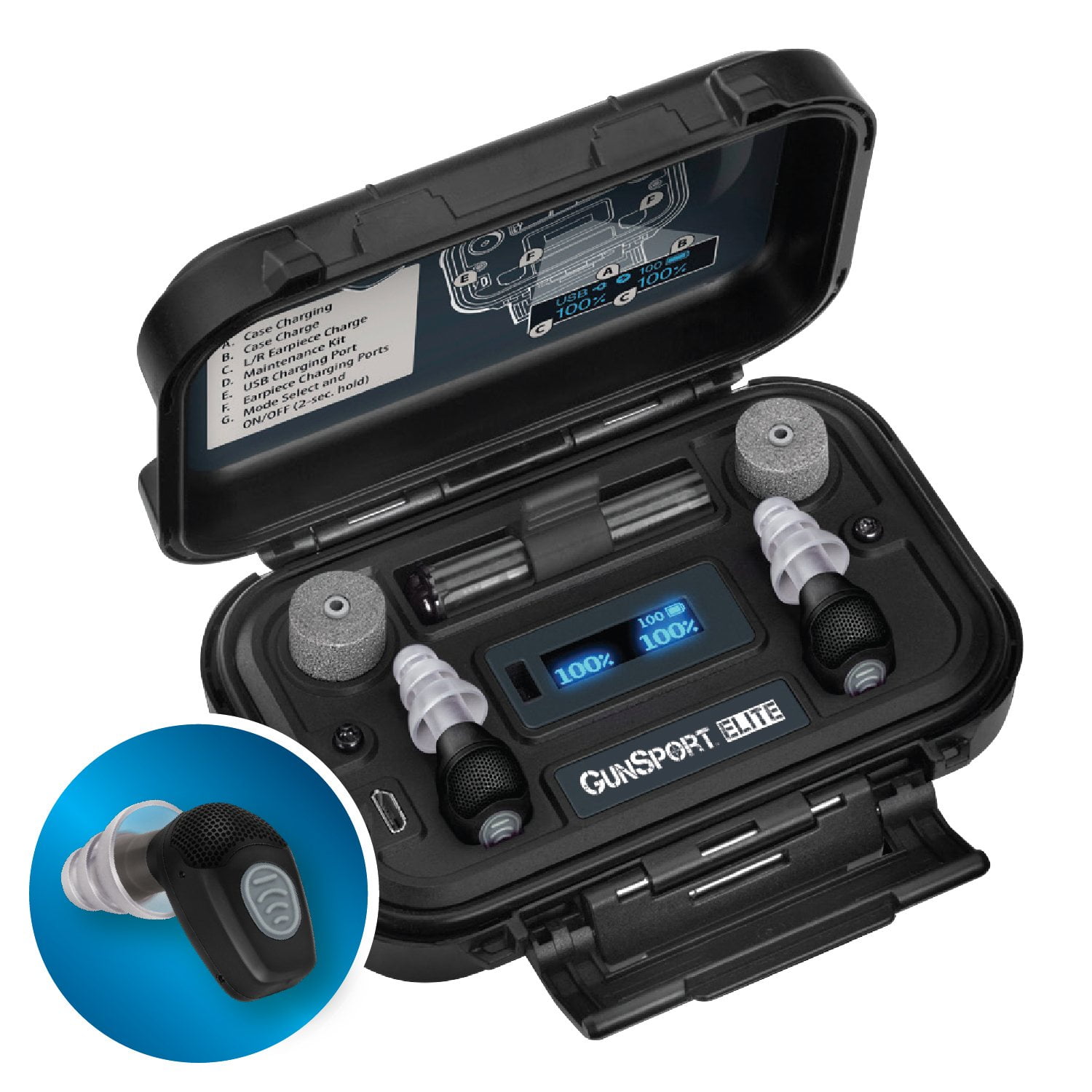 Etymotic GunSport Elite Rechargeable Electronic Hearing Protection ...