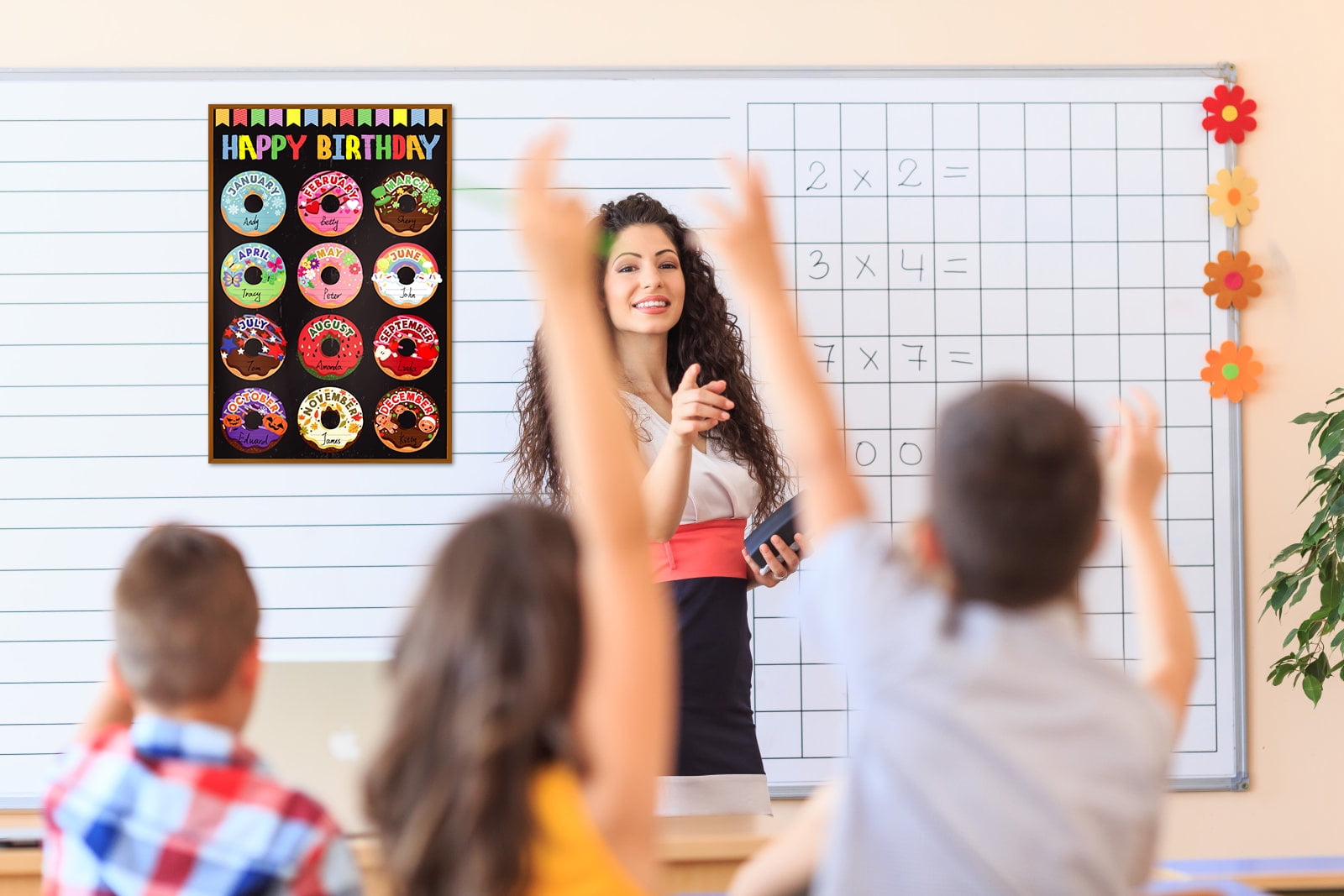 Buy WaaHome Happy Birthday Poster Chart, 12''x18'' Birthday Classroom ...