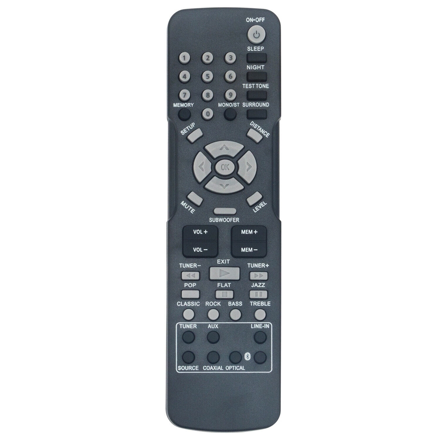 New Infrared Remote Control for RCA Home Theater System RT2781BE RT2781 ...