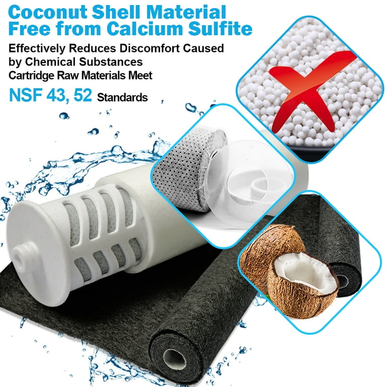 Double Shower Head Miniwell Shower Filter L720-Plus With Replaceable ...