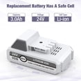 Snow Joe + Sun Joe 24V 3.0Ah Lithium-ion Battery and Fast Charger for ...