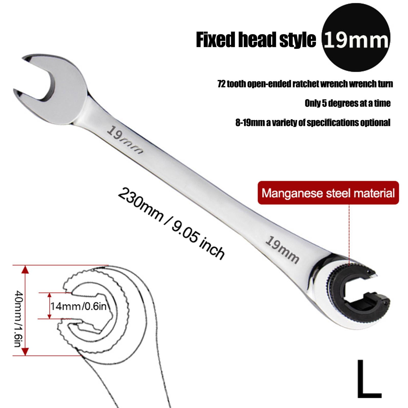 Types Of Open End Wrenches