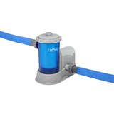 Coleman Power Steel 18’ x 48” Round Metal Frame Above Ground Pool Set ...