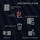 Rensa MERV 11 Pleated Furnace Hvac Ac Air Filter (6-Pack) 16X20X1 ...