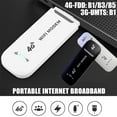 4G LTE Unlocked USB Dongle Modem Wireless WiFi Adapter Router 150M ...