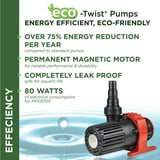 Alpine Corporation Eco-Twist Submersible Pump, Energy-Efficient ...