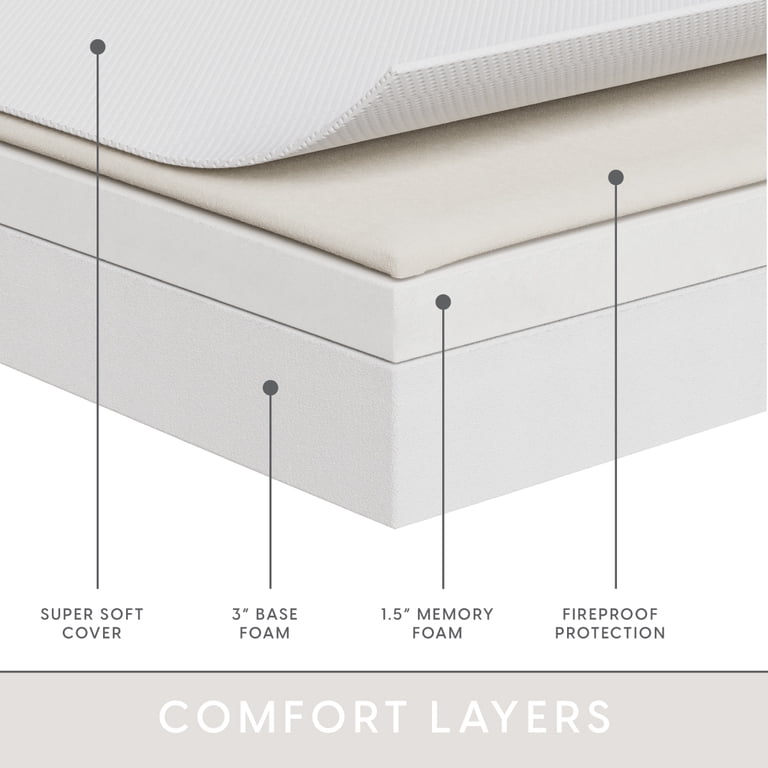 Memory Foam Sleeper Sofa Replacement Mattress | Cabinets Matttroy