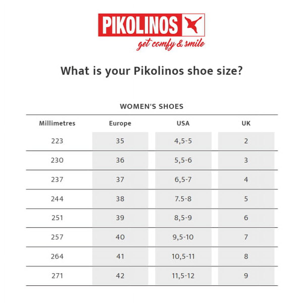 Click here for Pikolinos Womens Puerto Vallarta Sandal Brandy - 6... prices