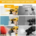 Ghapogg Paint Sprayer for Dewalt 20V MAX Battery, HVLP Spray Gun, 600W ...