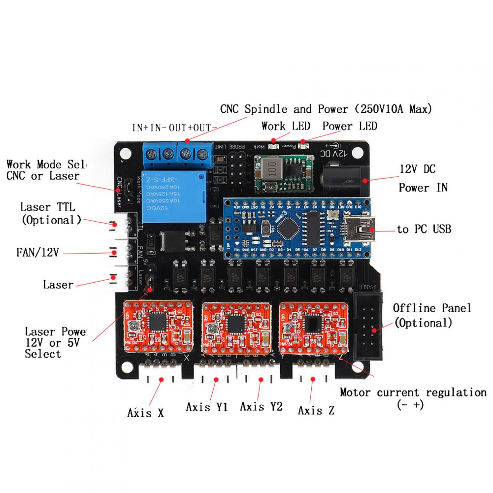 Buy Tebru 3-Axis Control Board,3-Axis Controller Module, Motherboard ...
