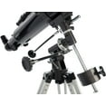 PowerSeeker 80EQ Telescope - Manual German Equatorial Telescope for ...