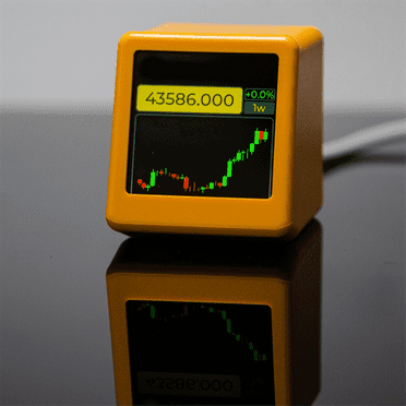 Bitcoin Stock Ticker Monitor Weather Digital Display Clock GIF Picture ...