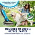 Fashia Pet Grooming Rake, Double-Sided Deshedding Dematting Tool, Dog ...