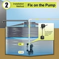 FLUENTPOWER Sump Pump Vertical Mechanical Float Switch, Universal Float ...