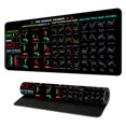 Heavy Duty Mousepad Textured Fabric Surfaces AntiSlip Mouse Pad Water ...