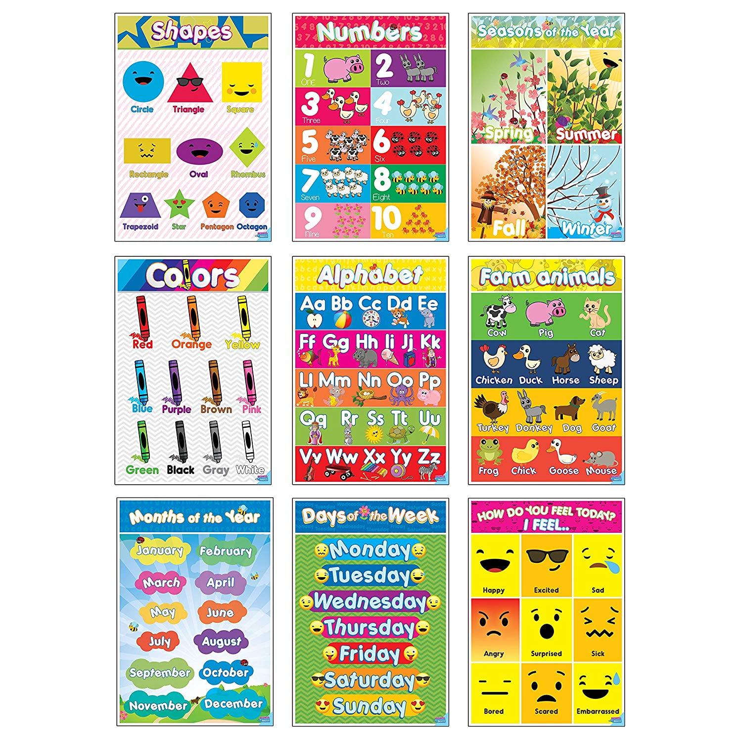 Educational Preschool Posters for Toddlers & Kids Perfect for Children ...