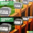GreenLighting Solar Powered Post Cap Light - Pack of 12, for 4x4 or 5x5 ...