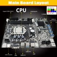 B75 Eth Mining Motherboard 8xpcie Usb Adapter Cpu Sata3 0 Serial Port