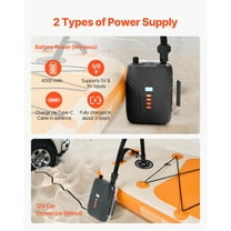 Dual Stage Electric SUP Pump - 20PSI Rechargeable Paddle Board Air Pump ...