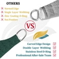 Dark Green 5'x16' Customized Rectangle Sun Shade Sail for Outdoor ...
