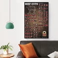 Beef Cuts Butcher Chart Poster Educational Wall Art for Modern Bedroom ...