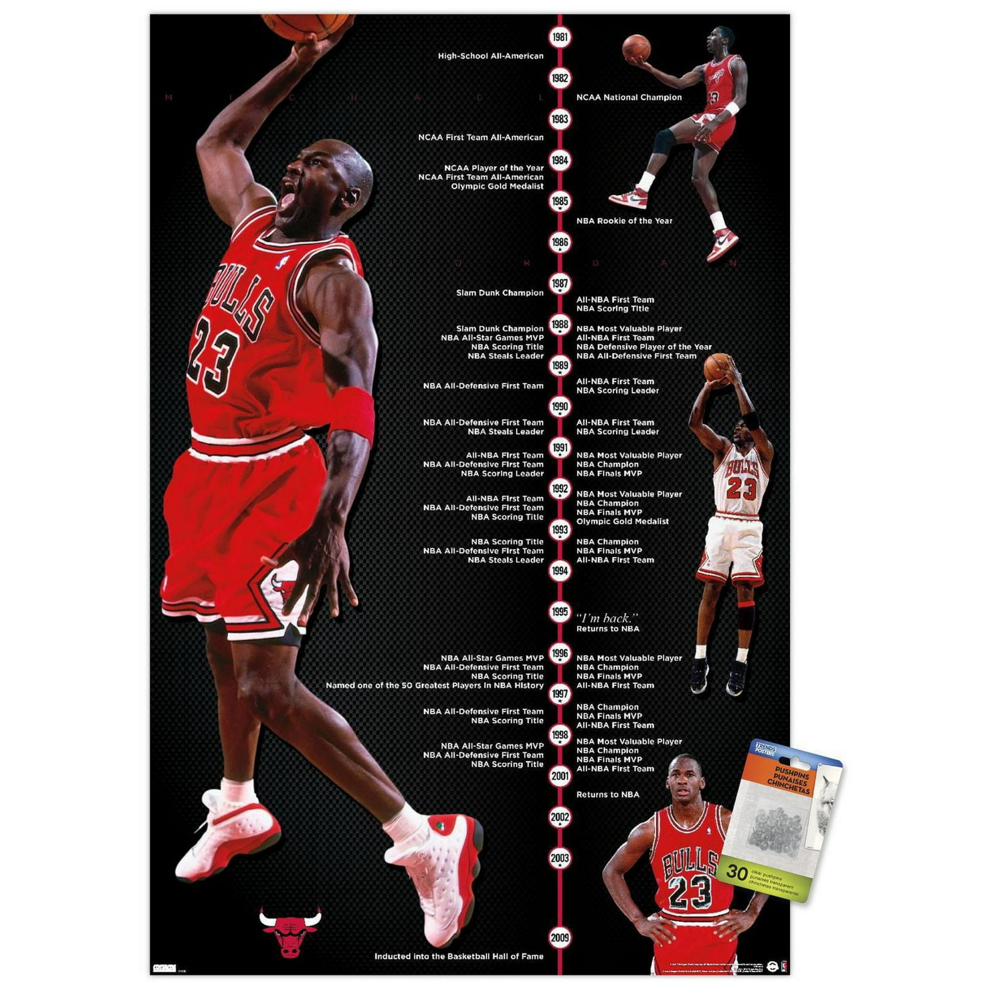 Click here for Trends International Michael Jordan - Timeline Wal... prices