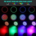 90W RGB Stage Par Lights with Ambient Light Strip - Dual Layer Halo ...