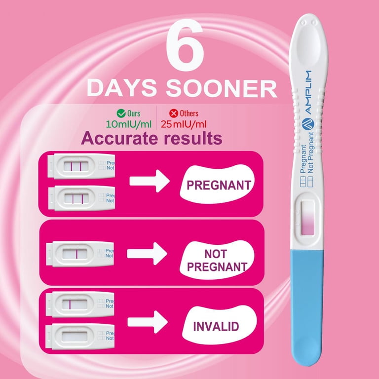 Early Detection HCG Amplim Pregnancy & Ovulation Test Kit - 13 Pack ...