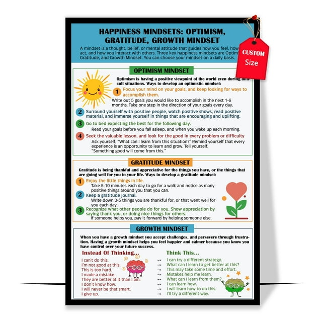 LOLUIS Happiness Mindsets Poster, Mental Health Poster for Kids Teens ...