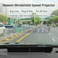 Geetinfly Car HUD Head Up Display GPS Digital Windshield Projector ...