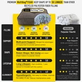 SUNROX Memory Foam Jumbo Rocking Chair Cushions, Set of Seat & Back ...