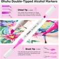 Ohuhu 48 Alcohol-Based Art Markers, Double Tipped Brush and Chisel ...