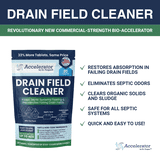 Accelerator by Dr. Pooper, Septic Tank Cleaner Tablets, Odor Eliminator ...