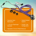 McKesson Lumeon Sprague Rappaport Stethoscope for Medical Use ...
