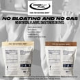 POWER PLAY FUEL Cold Micro-Filtered Whey Protein Isolate Powder, 32oz ...