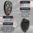 5-Button Key Fob for Buick/Cadillac/Chevrolet/GMC/Saturn, Trunk Release ...